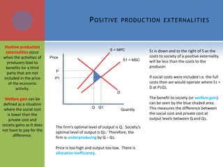 1.8.4 Positive and negative externalities in consumption and production ...