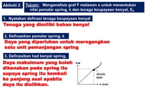 1.4 Kekenyalan 2021 Minggu 1 (21-25 Mac 2022).pptx