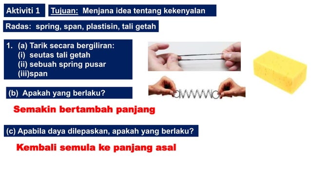 1.4 Kekenyalan 2021 Minggu 1 (21-25 Mac 2022).pptx