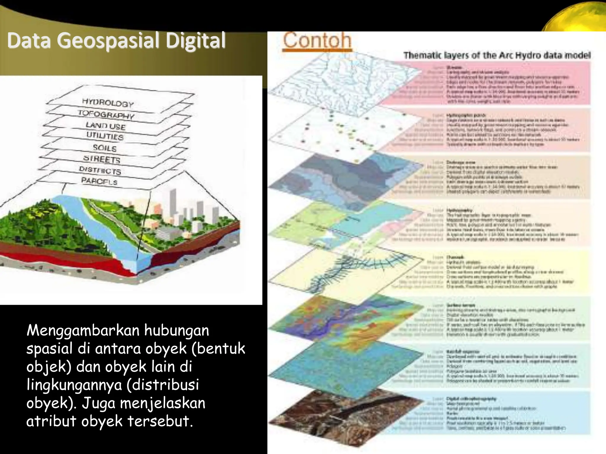 1. Pengantar_ What is GIS - 2020.pdf