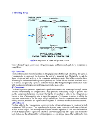 1. Study the vapor compression refrigeration cycle.docx
