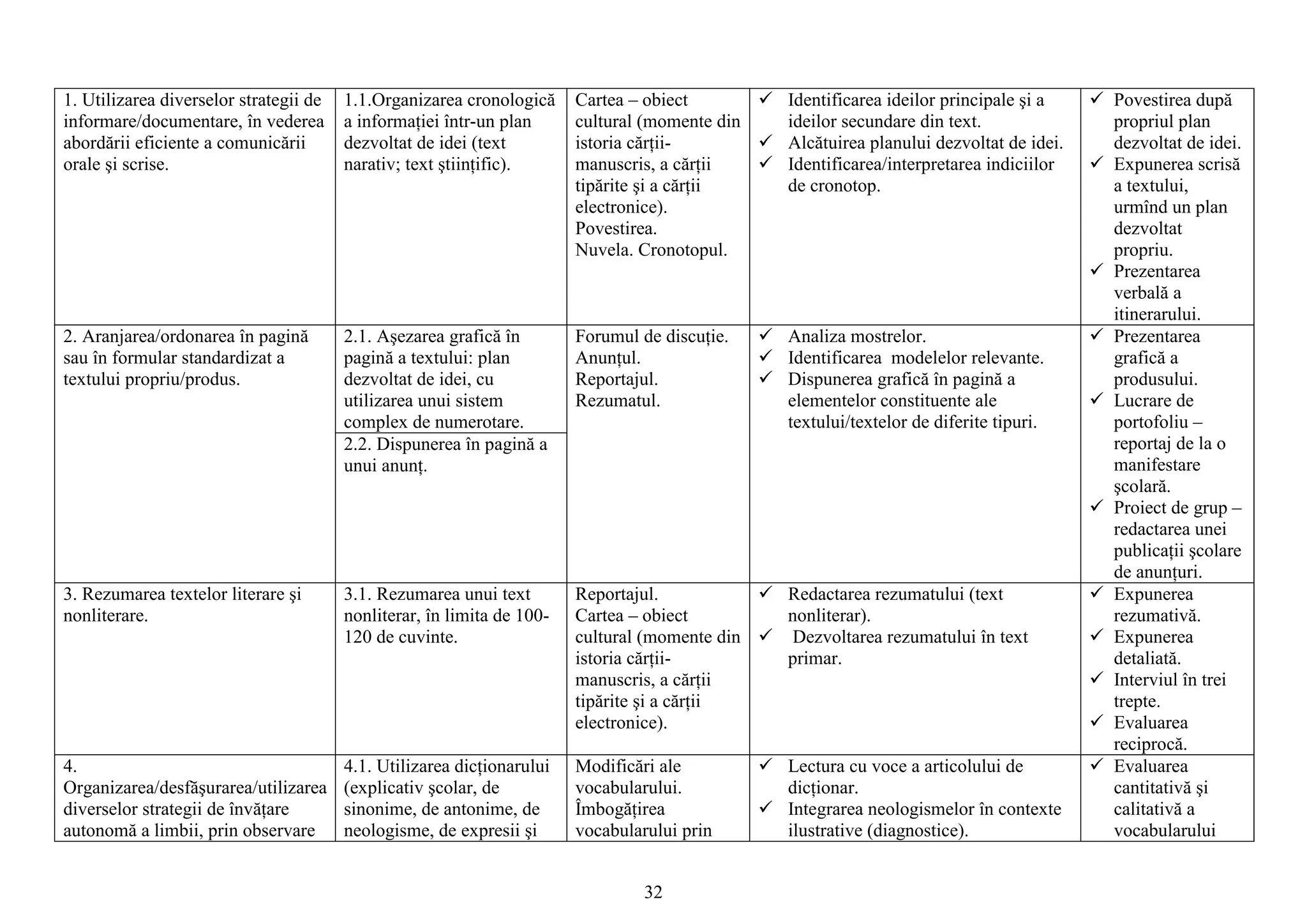 1. limba_si_literatura_romana_national_curriculum.pdf