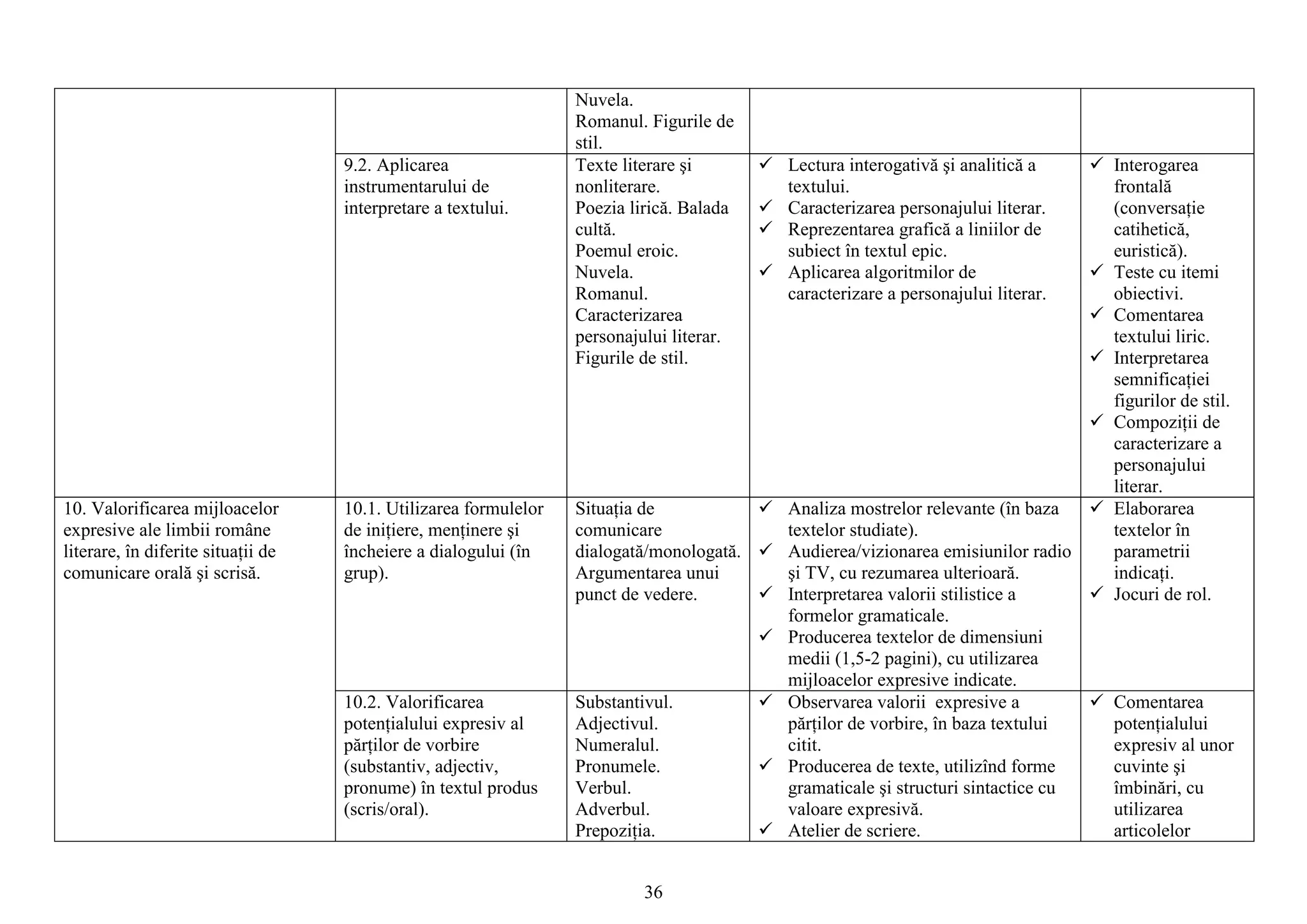 1. limba_si_literatura_romana_national_curriculum.pdf