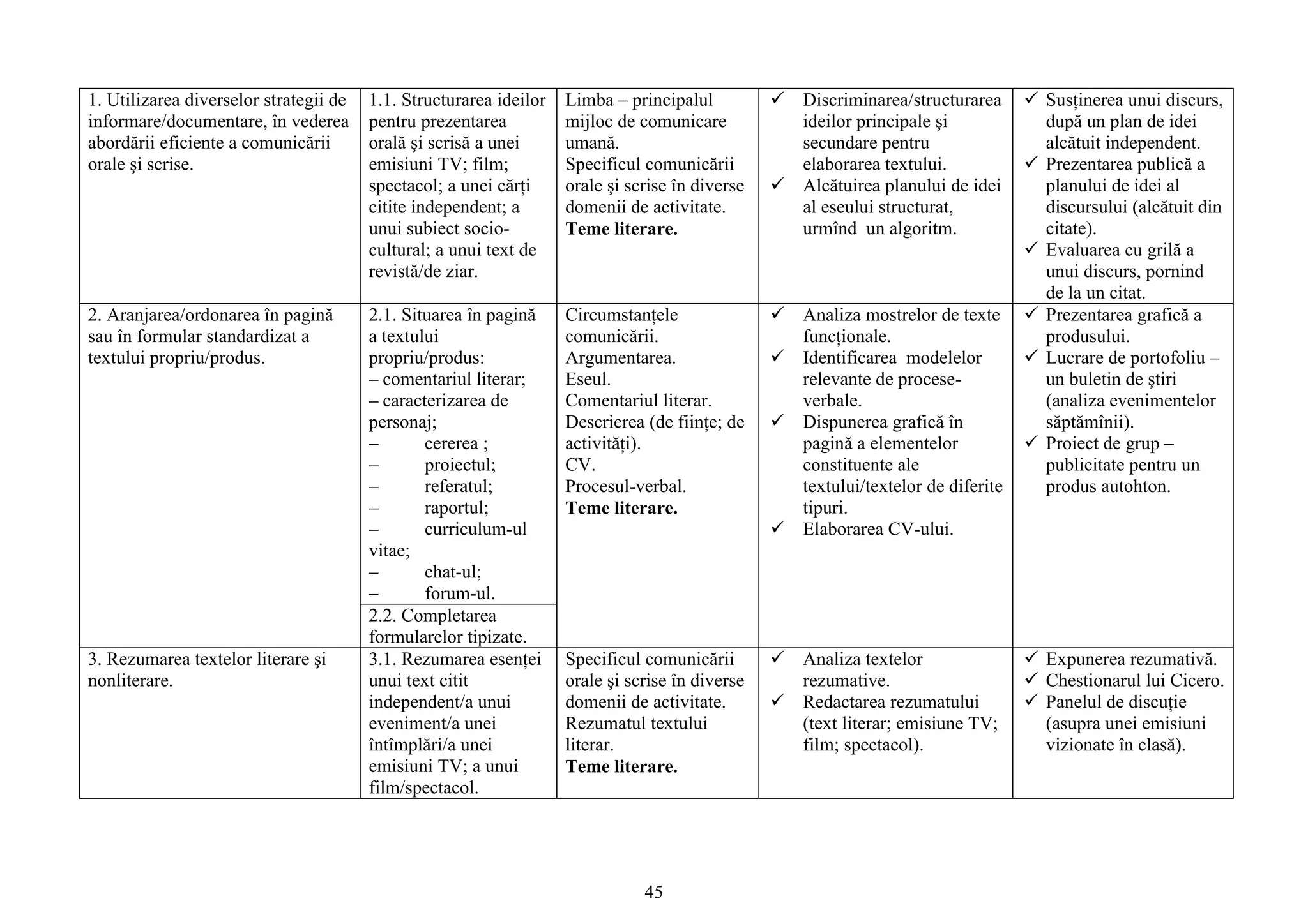 1. limba_si_literatura_romana_national_curriculum.pdf