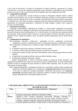 1. limba_si_literatura_romana_national_curriculum.pdf