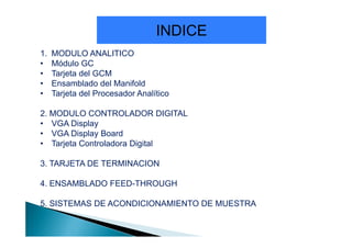 1.-Diseño modular Cromatografo PGC1000.pdf
