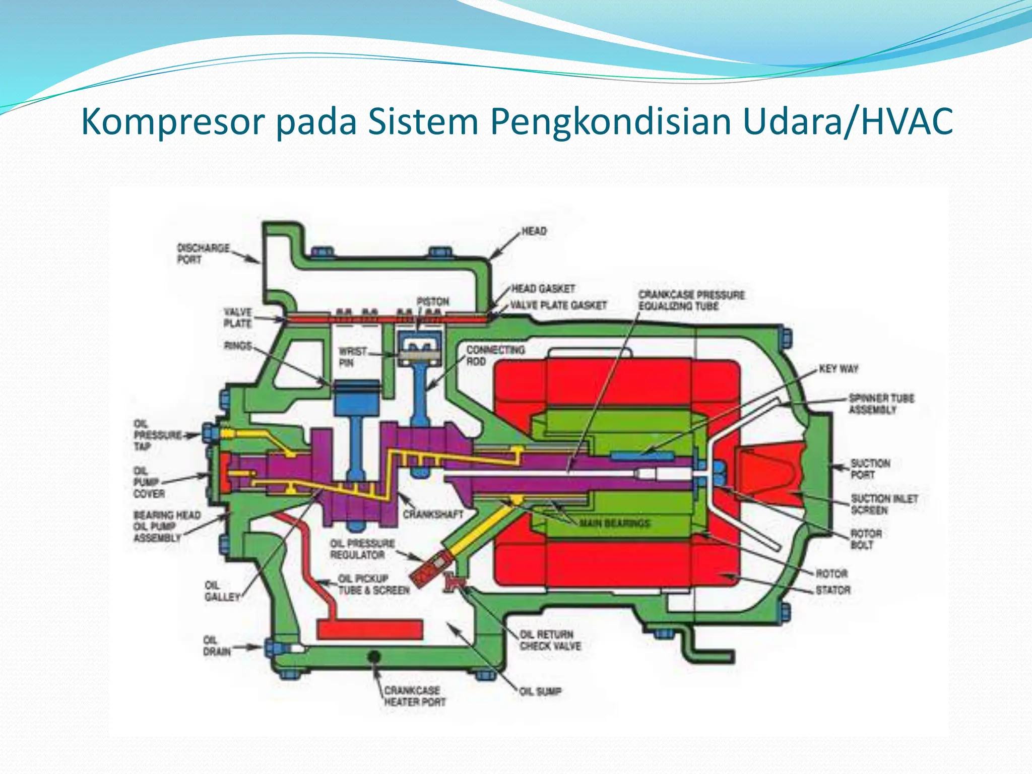 1. Kompresor PENDAHULUAN.pptx