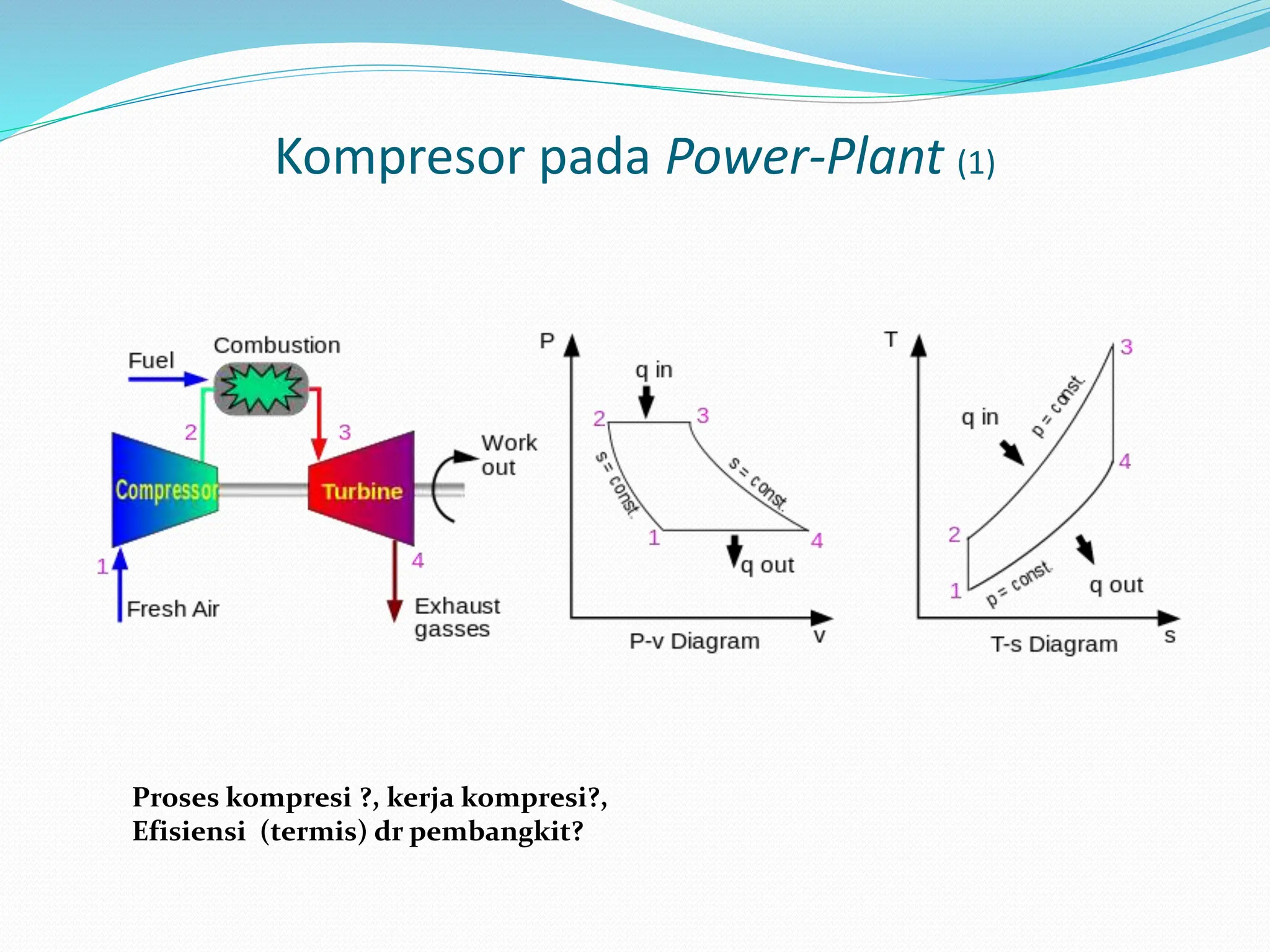 1. Kompresor PENDAHULUAN.pptx