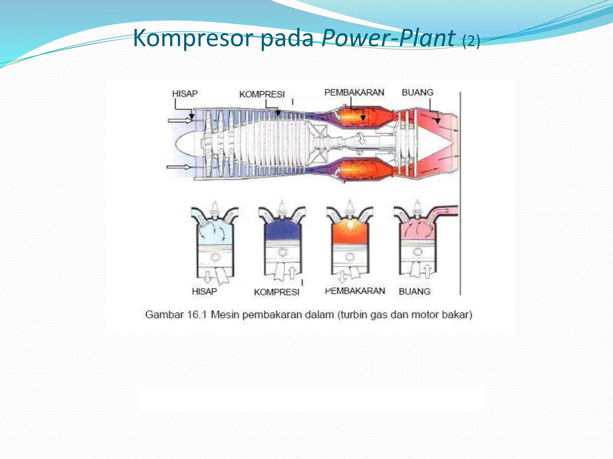 1. Kompresor PENDAHULUAN.pptx