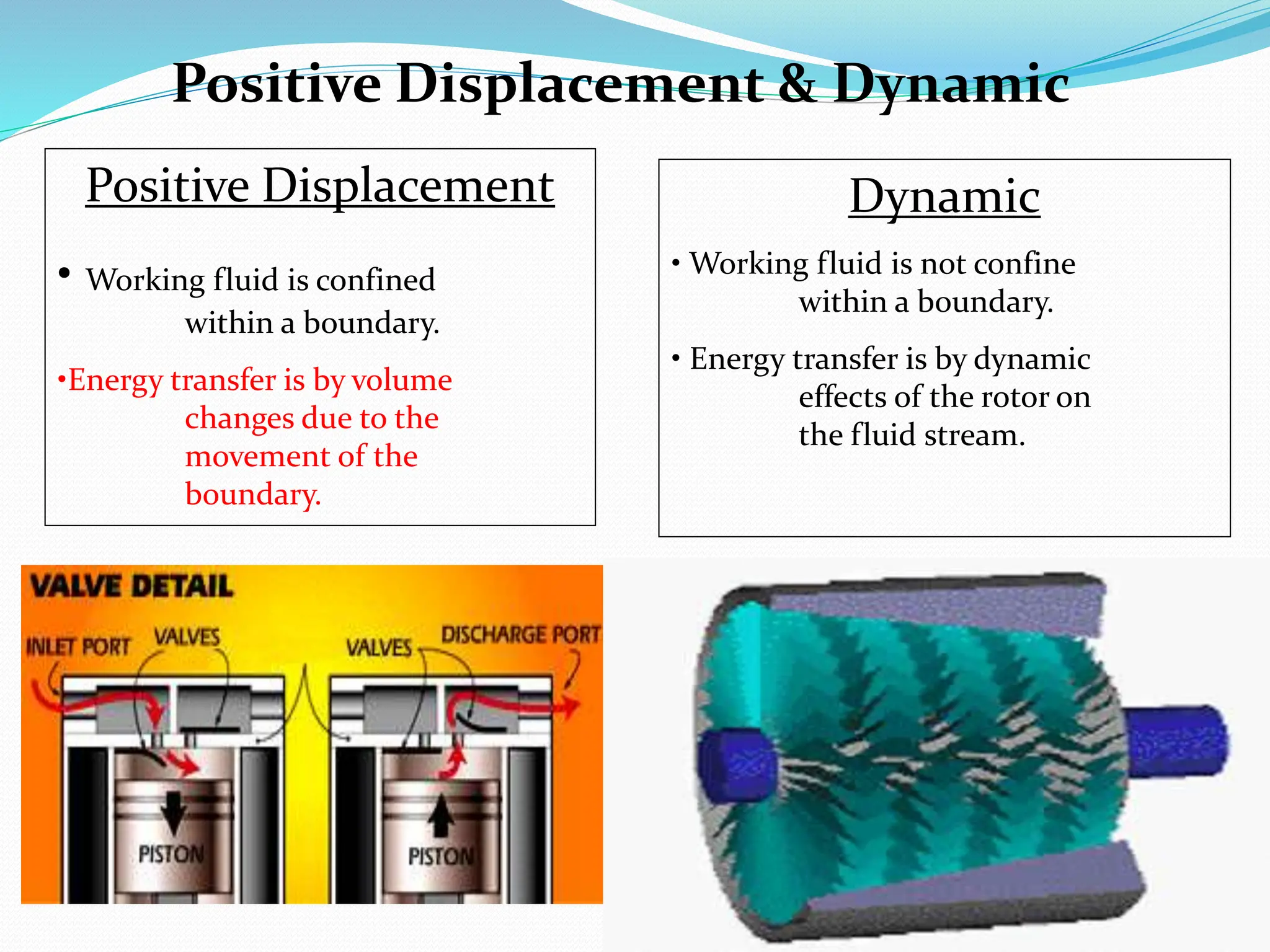 1. Kompresor PENDAHULUAN.pptx