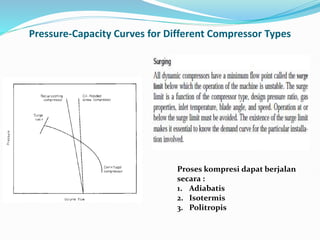 1. Kompresor PENDAHULUAN.pptx