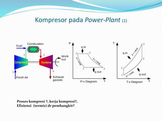 1. Kompresor PENDAHULUAN.pptx