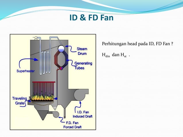 1. Kompresor PENDAHULUAN.pptx