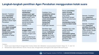 1. Pengenalan Program Roots Indonesia.pptx