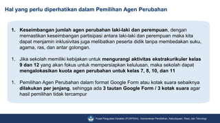 1. Pengenalan Program Roots Indonesia.pptx