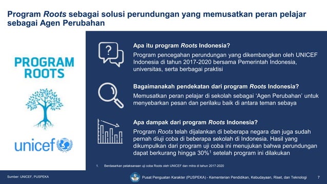 1. Pengenalan Program Roots Indonesia.pptx