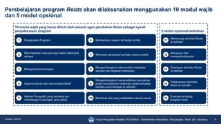 1. Pengenalan Program Roots Indonesia.pptx