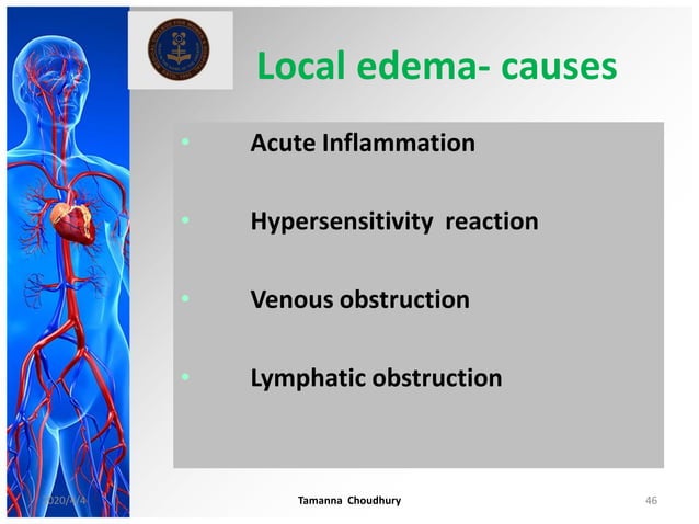 1.MBBS-Edema-Copy.pdf
