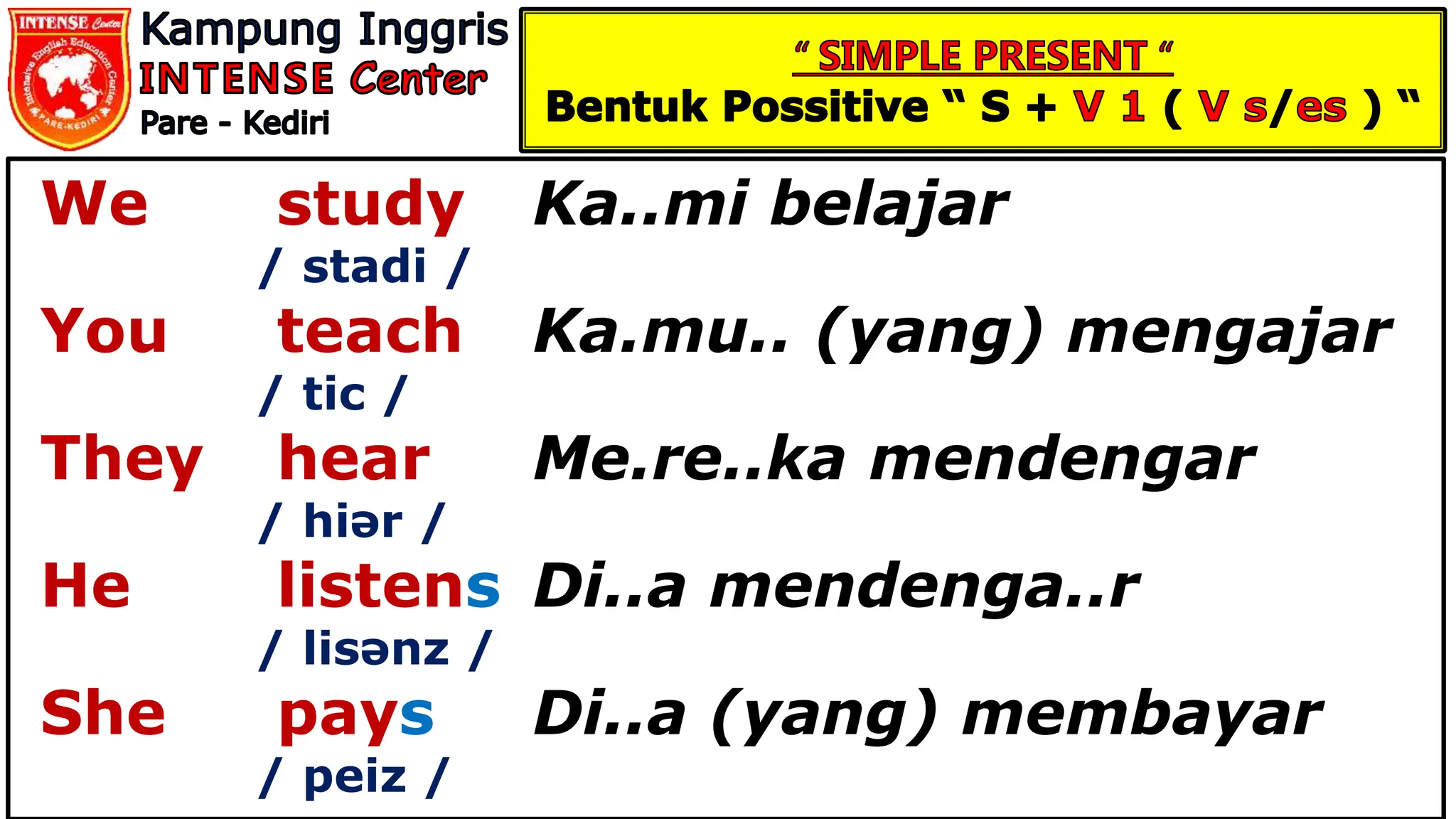 1. Simple Present Song.pptx