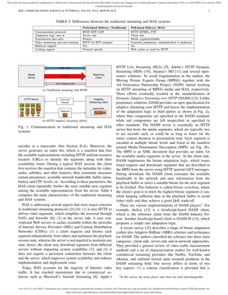 1. A Survey on Bitrate Adaptation Schemes for Streaming Media over HTTP.pdf