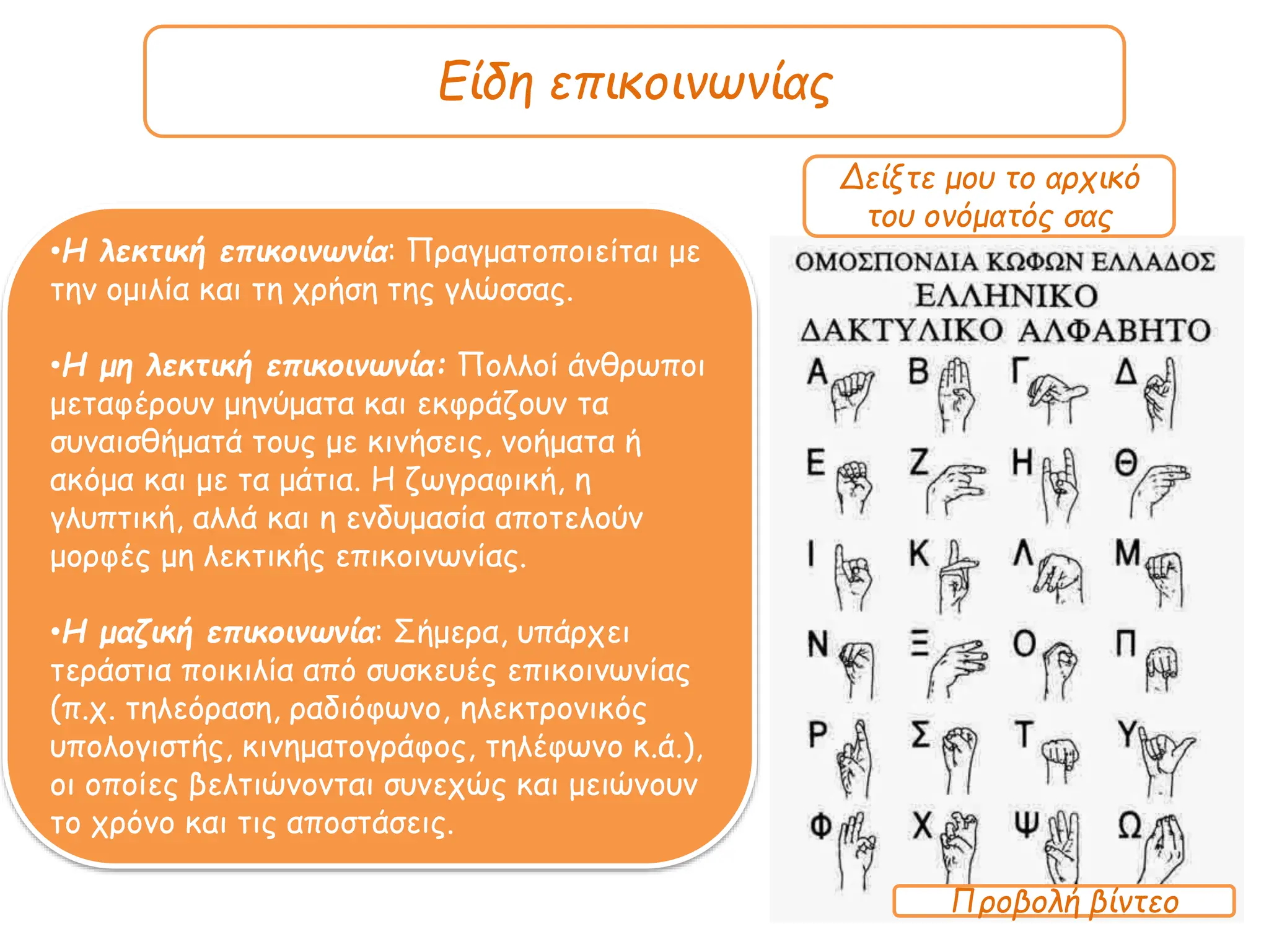 1.4Επικοινωνία και προβλήματα.pptx