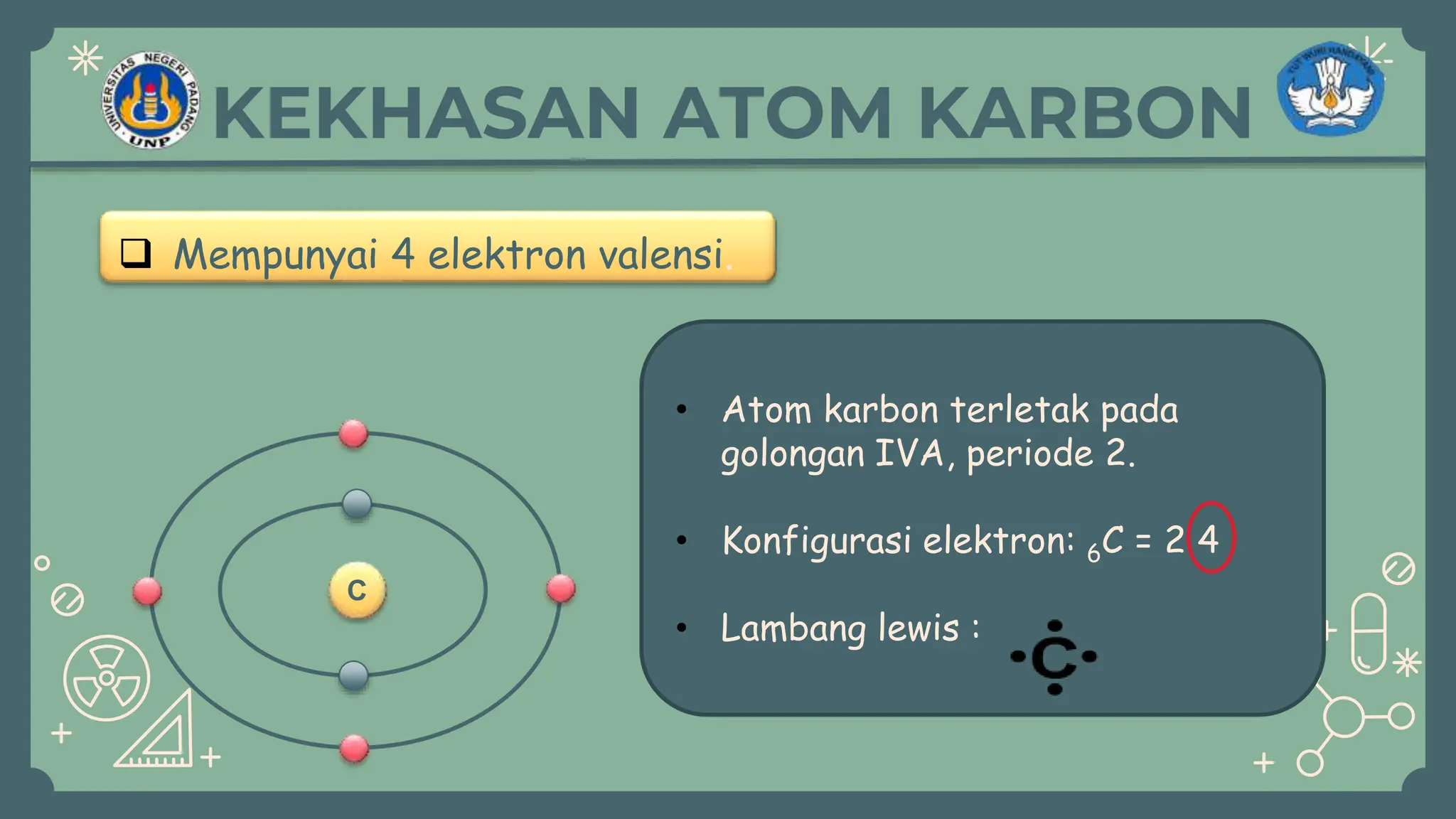 1.Kekhasan dan Posisi Atom Karbon.pptx