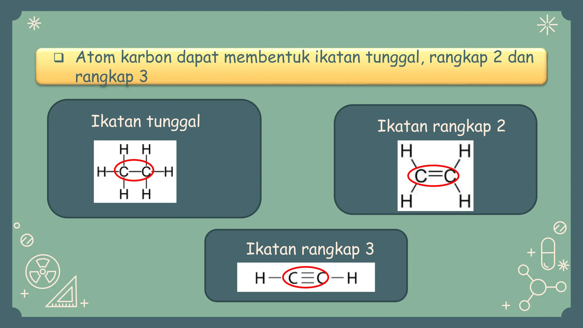 1.Kekhasan dan Posisi Atom Karbon.pptx
