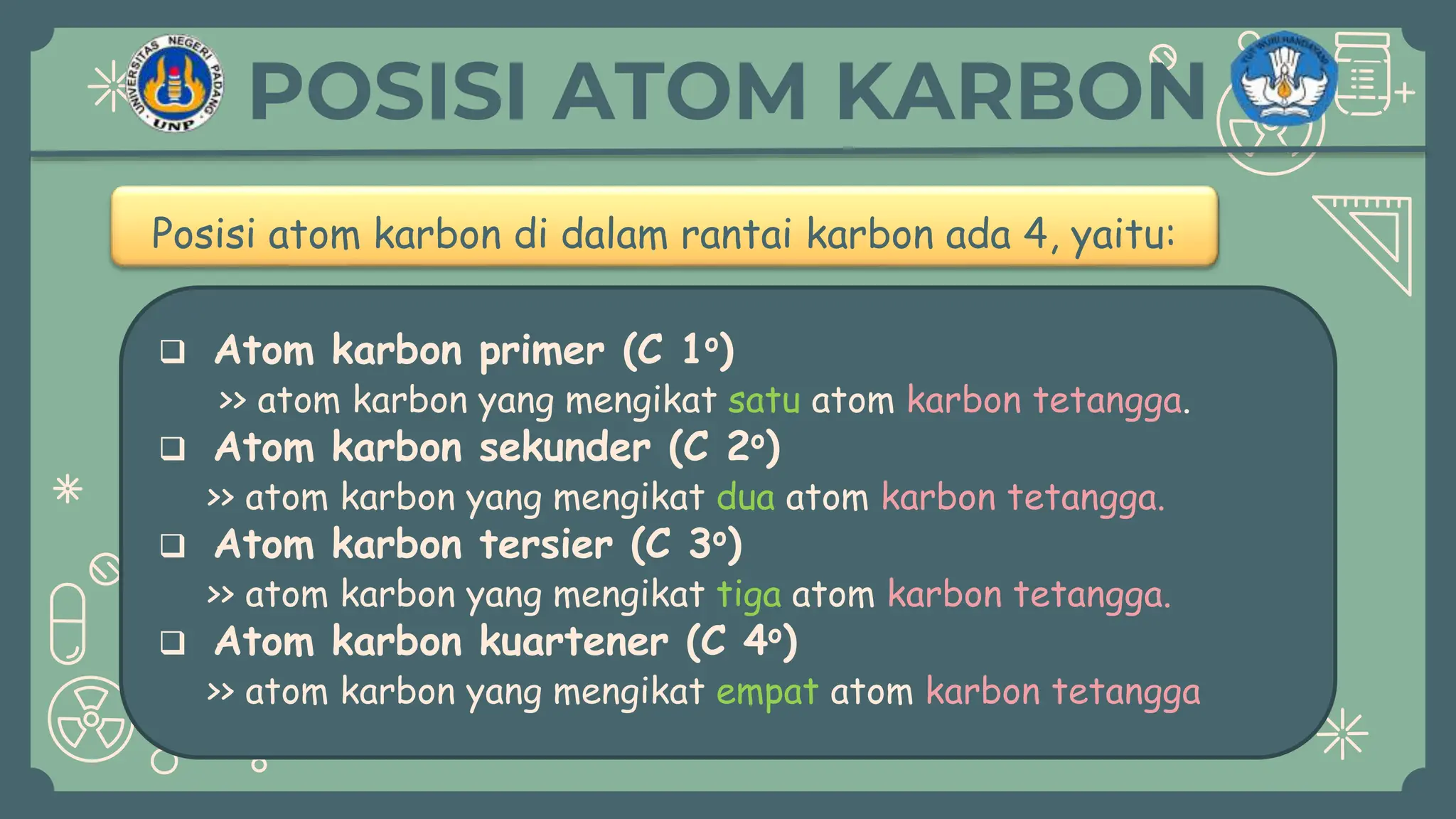 1.Kekhasan dan Posisi Atom Karbon.pptx