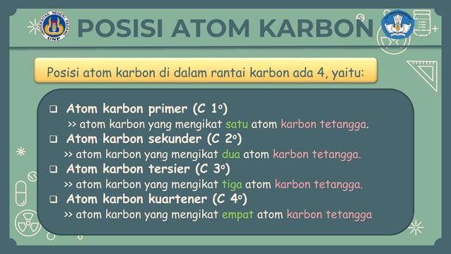 1.Kekhasan dan Posisi Atom Karbon.pptx