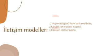 1. İnsan İlişkileri ve İletişim.pdf