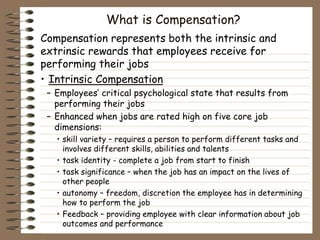 1.IntroductiontoStrategicCompensation.ppt