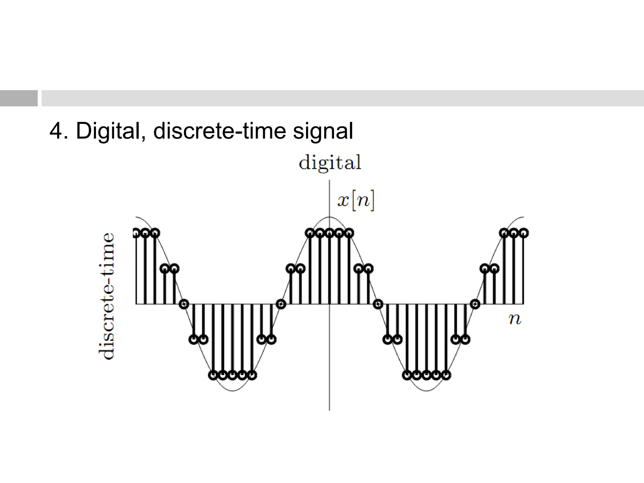 1. Classification and Characteristics of signals.ppt