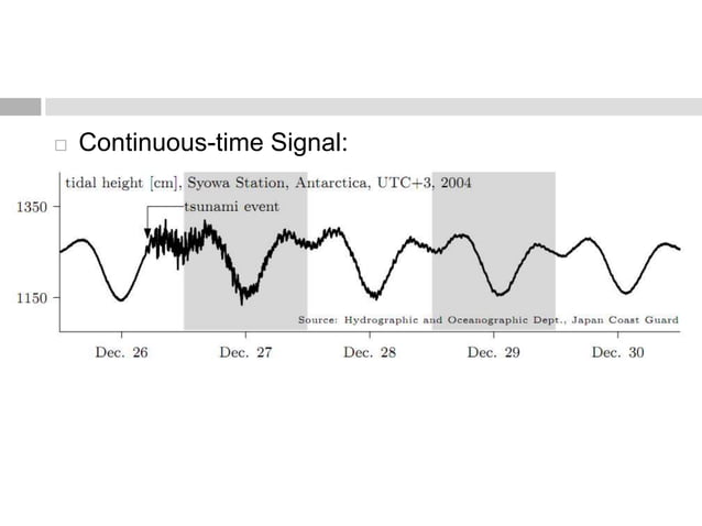 1. Classification and Characteristics of signals.ppt | Physics | Science
