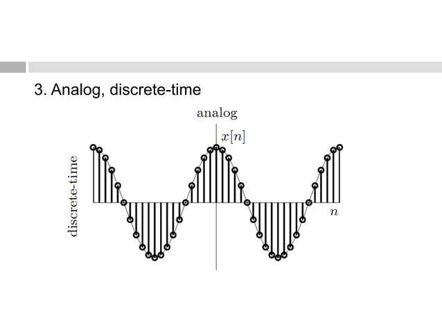 1. Classification and Characteristics of signals.ppt | Physics | Science