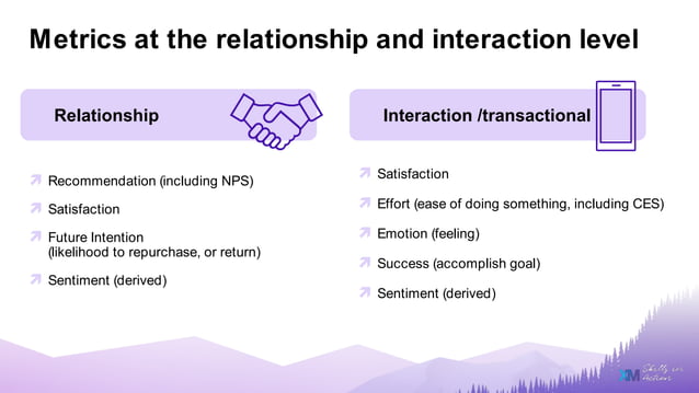 Architecting CX Measurement Frameworks and Ensuring CX Metrics are fit ...