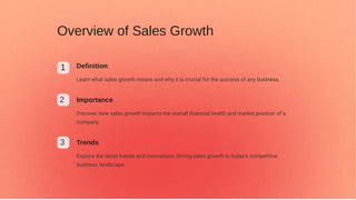 Sales Growth Strategies for Success: Colin William Deamer | PPTX