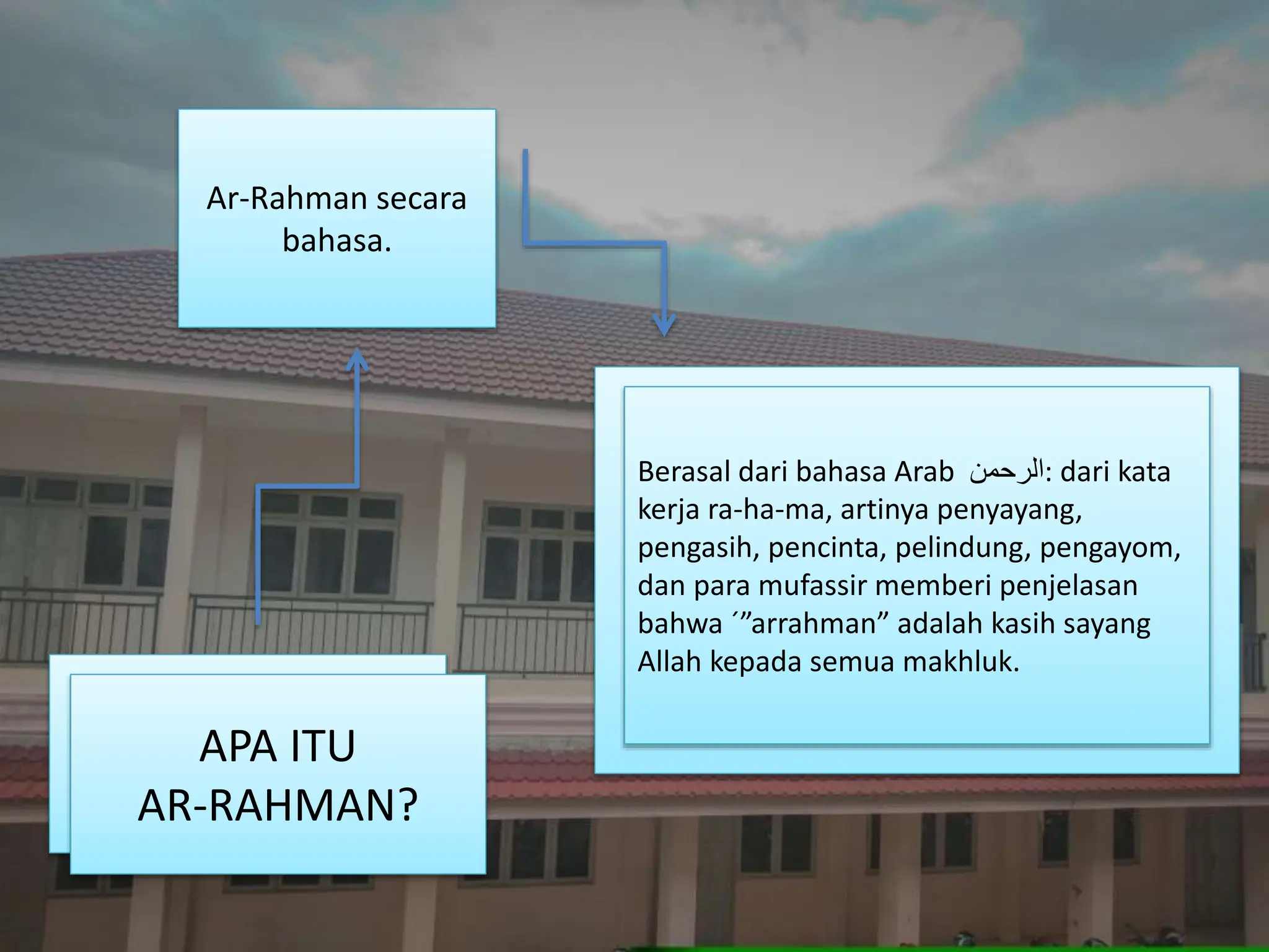 1. aina tiati noor (ar-rahman)-sdh nilai.pptx