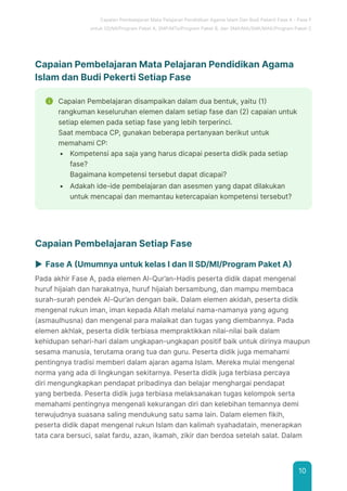 1. CP Pendidikan Agama Islam dan Budi Pekerti.pdf
