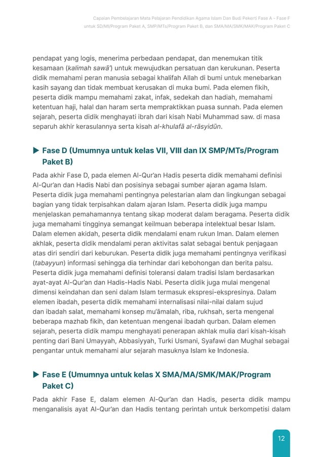 1. CP Pendidikan Agama Islam dan Budi Pekerti.pdf