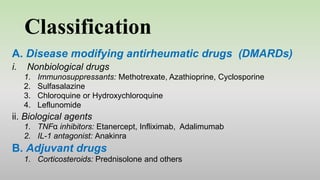 1. Anti-Rheumatic Agents.pptx