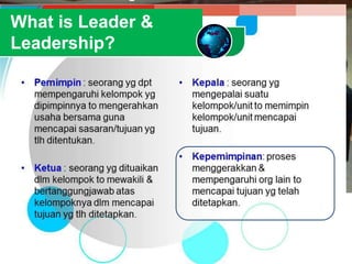 Fundamental of Leadership & Peran Leadership _Training "Effective ...