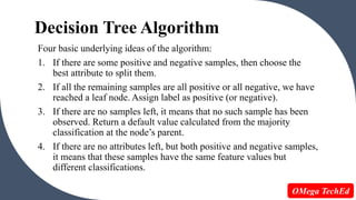 Types of Machine Learning. & Decision Tree. | PPTX