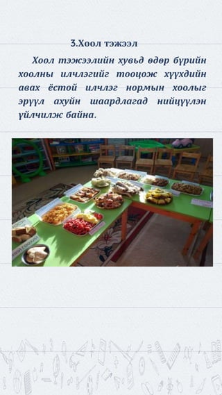 Тайлан 1 Pptx