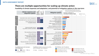 Adaptation-Mitigation Synergies and Tradeoffs | PPT