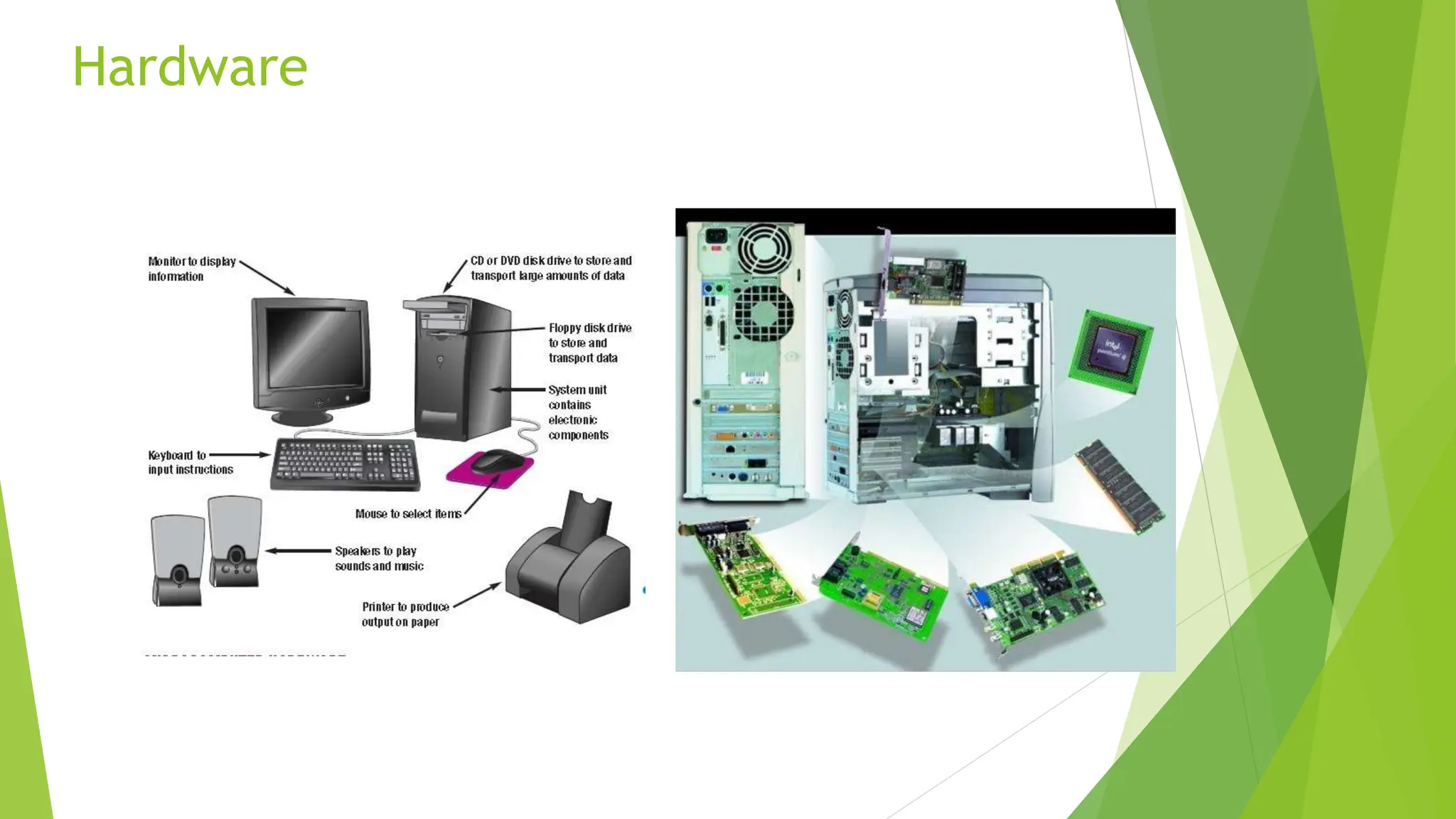Computer Genesis Functions and Components.pptx