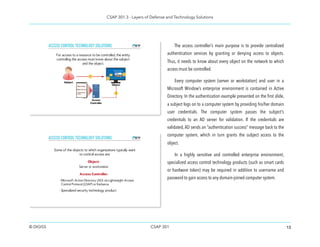 1.1 Cyber Security Layers of Defense and Technology Solutions.pdf.pdf