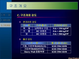 건축구조설계 초고층 빌딩 구조설계 (1).ppt