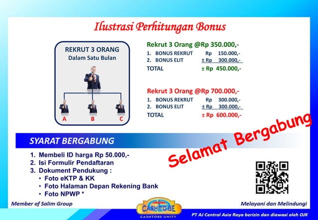 Presentasi Sederhana Peluang Usaha 3iNetworks | PPT