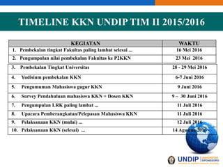1. Edy Pras FIL & TATA TERTIB KKN I 2016.ppt
