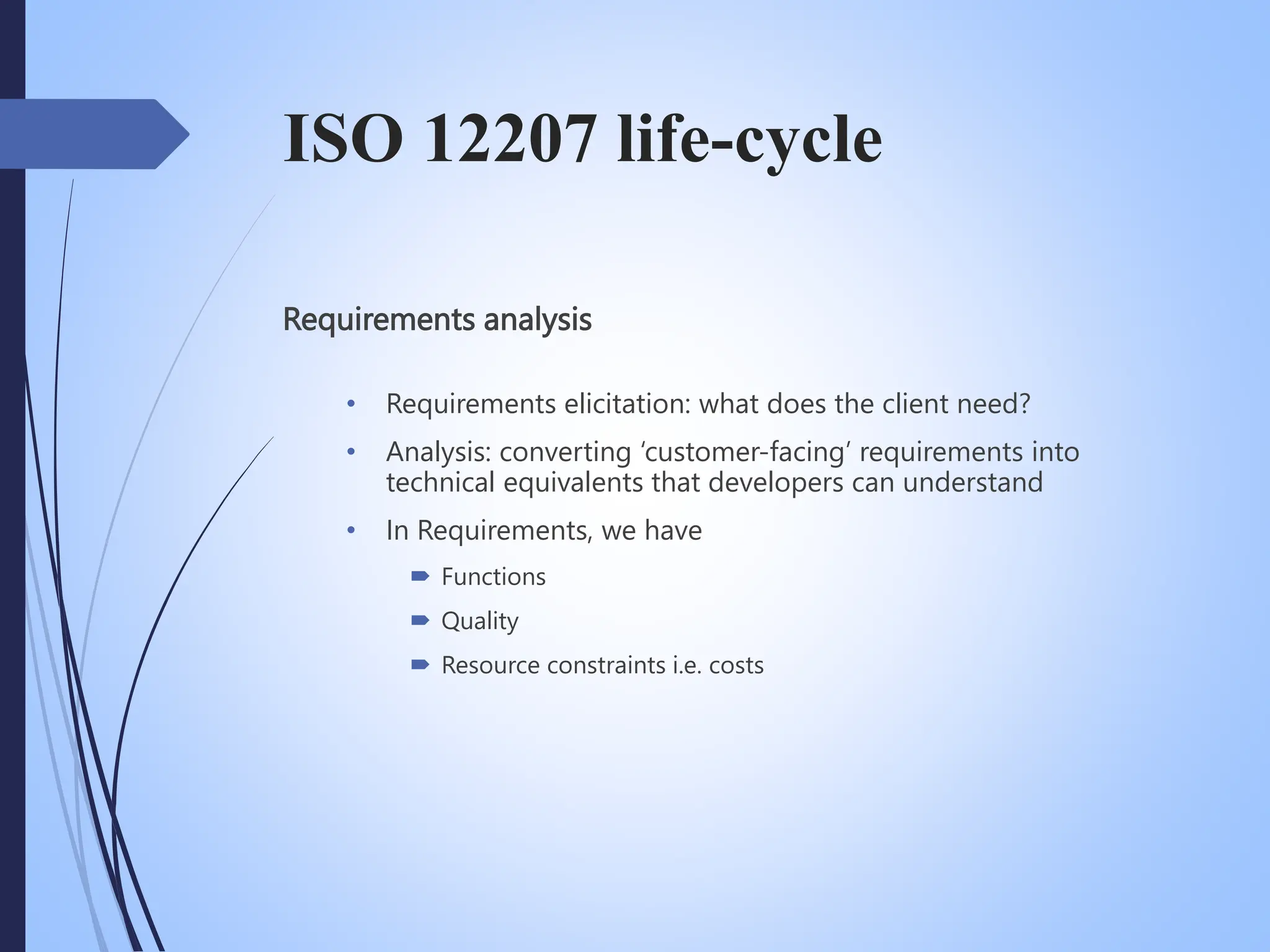 1.Introduction To Software Project Management.pptx